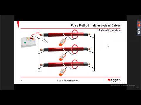Megger Cable Identifier by Megger Asia - YouTube