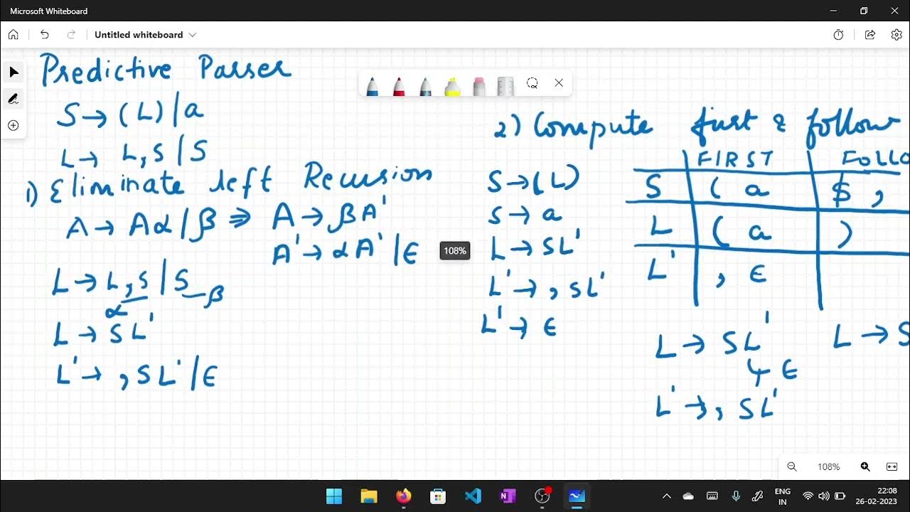 PREDICTIVE PARSER FOR PARANTHESIS PRODUCTION | Compiler Design| Dr. A.K. Jaithumbi, ASP,/ CSE ...