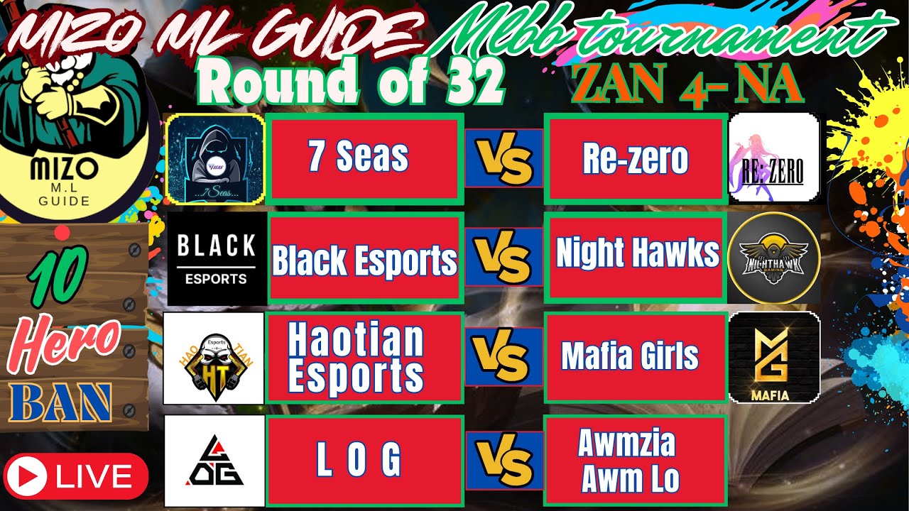 🔴Mizo ML Guide Tournament | Round Of 32 | Zan 4-na | Mobile Legend Live - YouTube