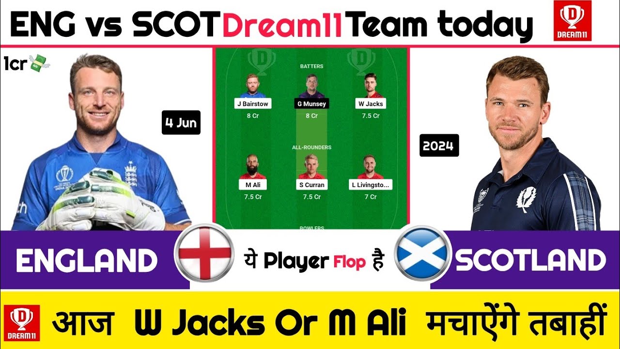 ENGLAND vs SCOTLAND Dream11 Prediction! ENG vs SCOT Dream11 Team! ENG ...