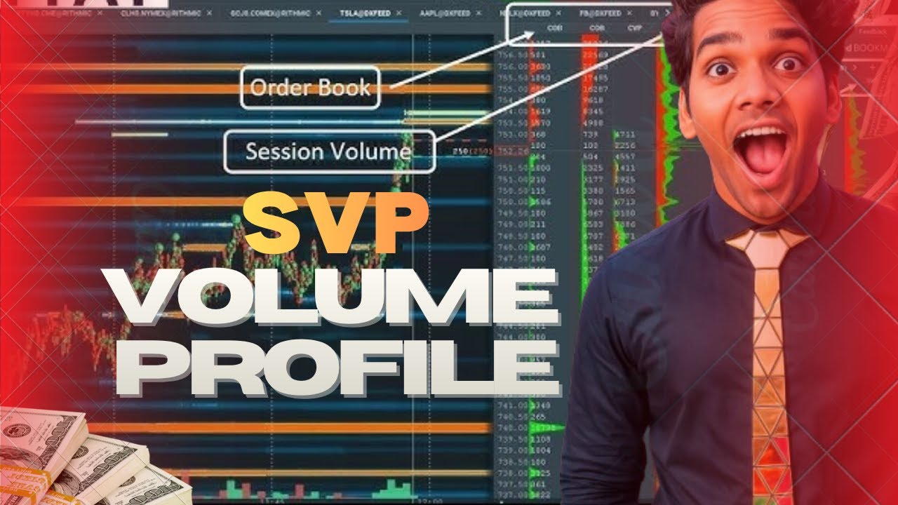 SVP Volume Profile of Bookmap || Daku || - YouTube