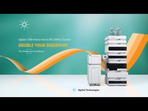 Hybrid SFC/UHPLC System - YouTube