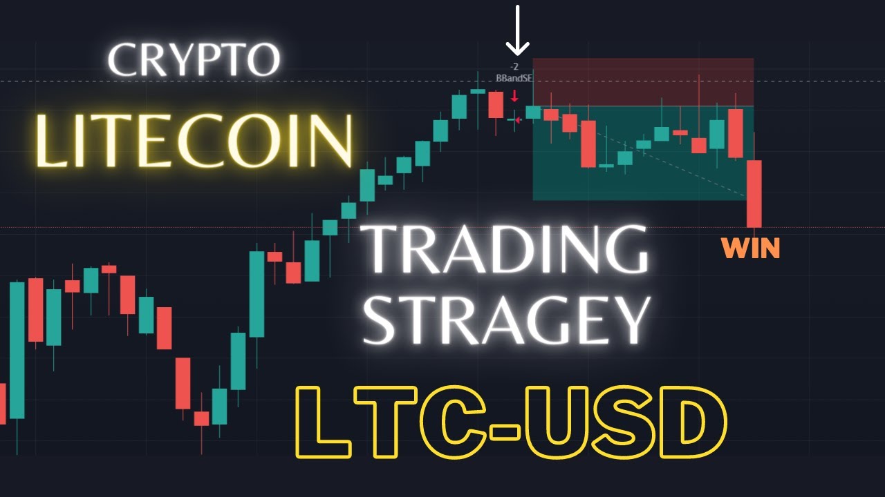 Intraday (LITE COIN) LTC - USD | Best Trading Strategy | Bollinger ...