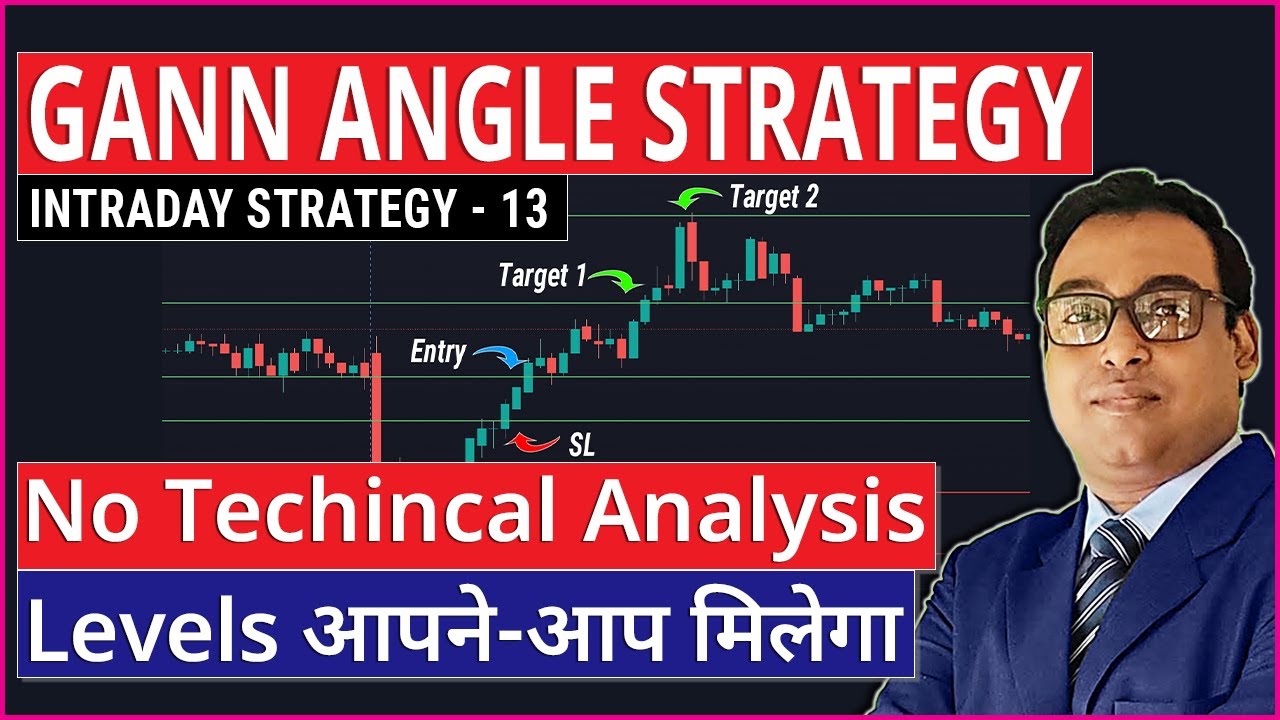Intraday Strategy for Beginners & Working Professionals | Successful ...