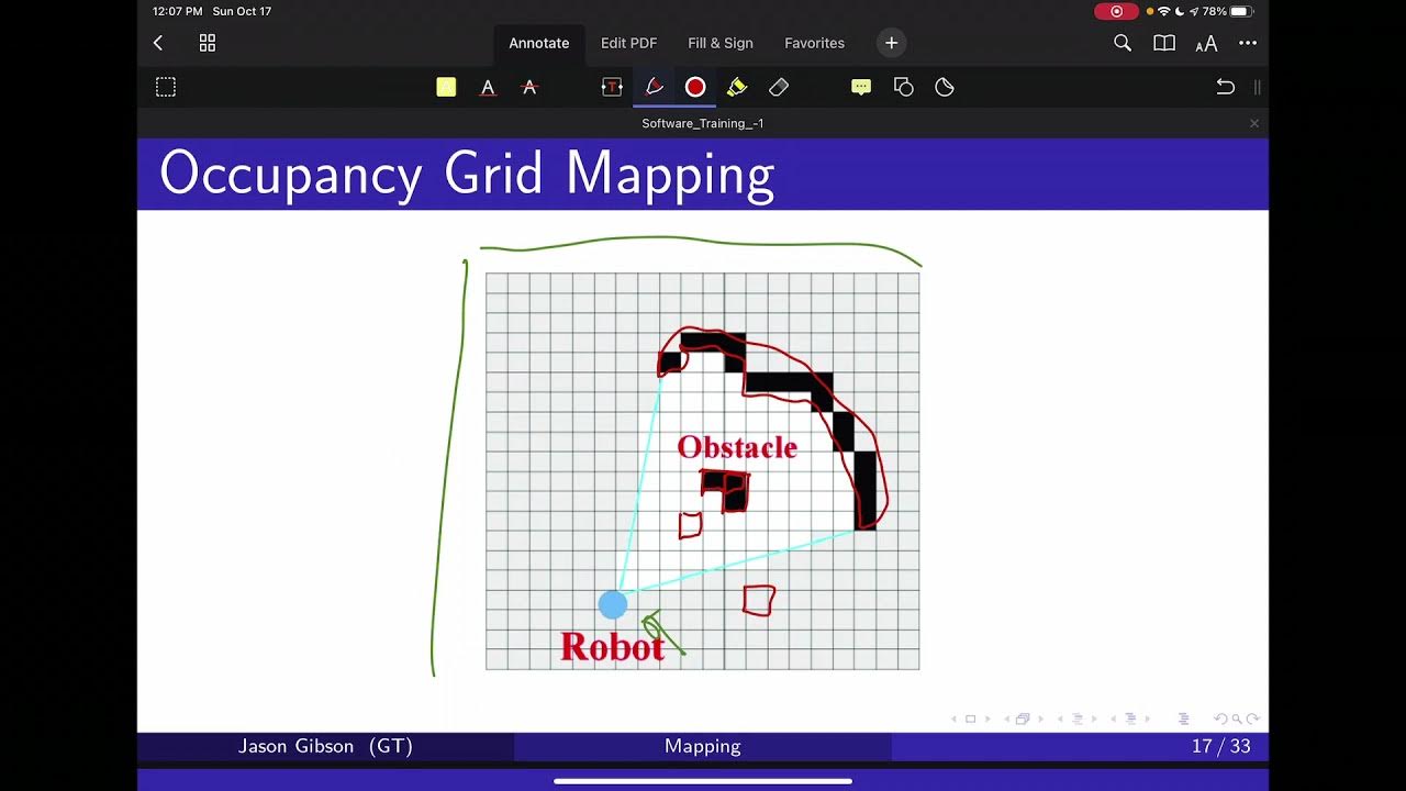 Introduction To Occupancy Grids | Robotics 5 - 2 | Software Training Fall 2021 - YouTube