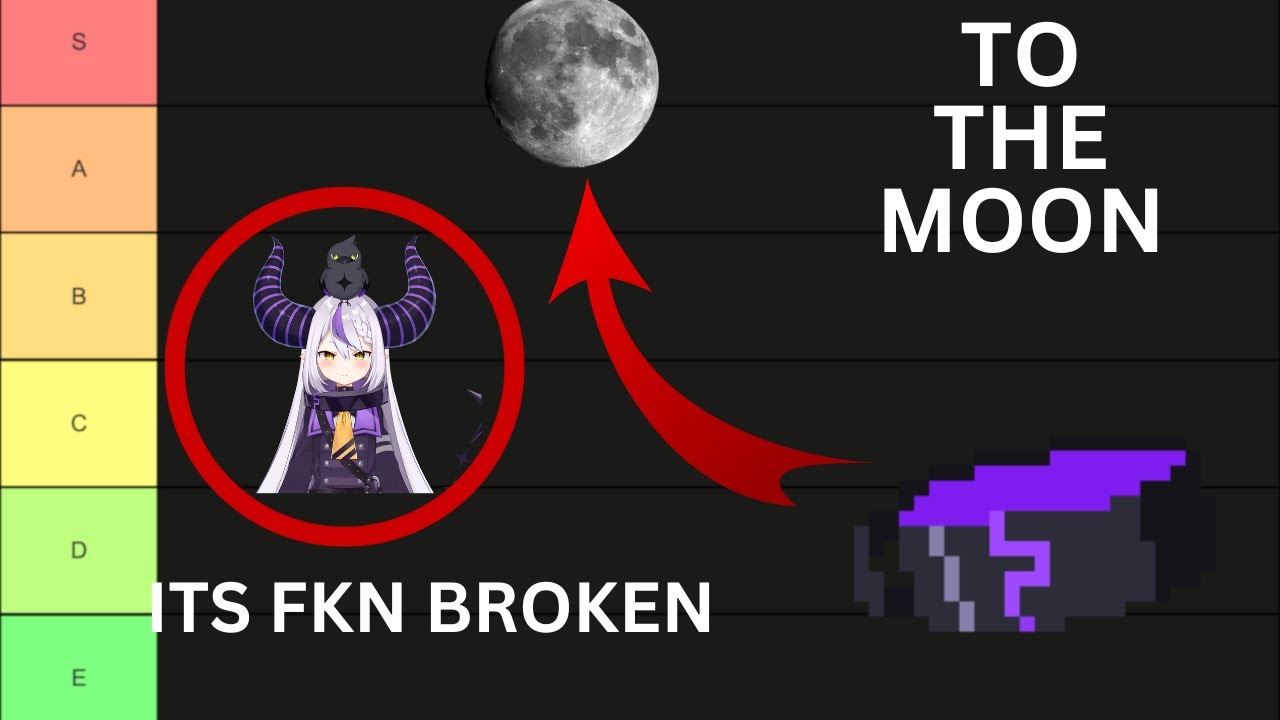 HOLOCURE 1.6 ITEMS TIER LIST - YouTube