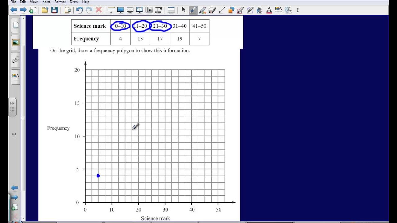 Frequency Polygon - Question 8 2008 Edexcel GCSE Maths Calculator Paper ...