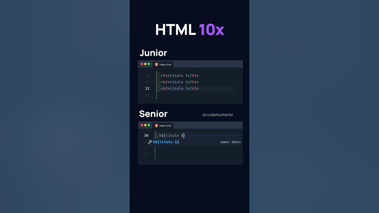 HTML 10X Emmet #coding - YouTube