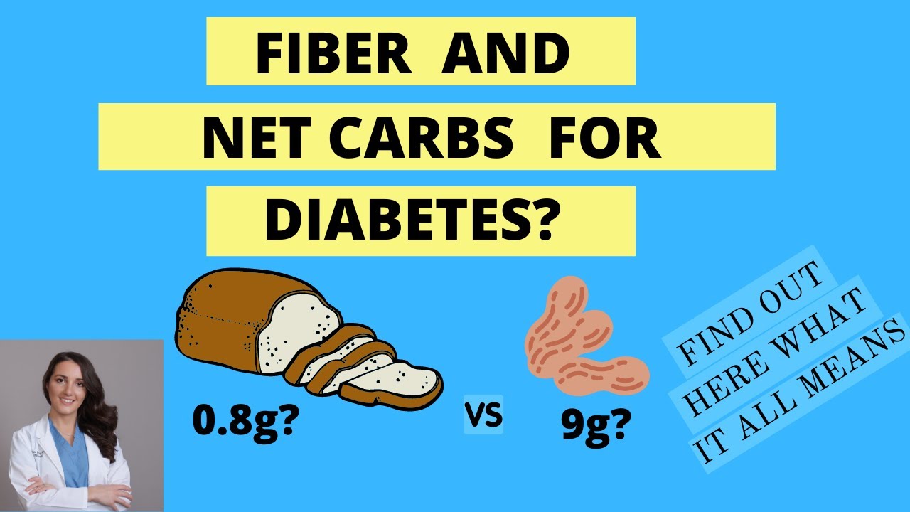 Fiber to Lower Blood Sugar? Fiber and Diabetes. (Net Carbs) - YouTube