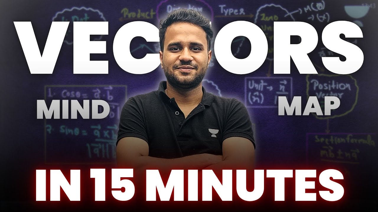VECTORS in 15 minutes || Complete MINDMAP for JEE 2025 || - YouTube