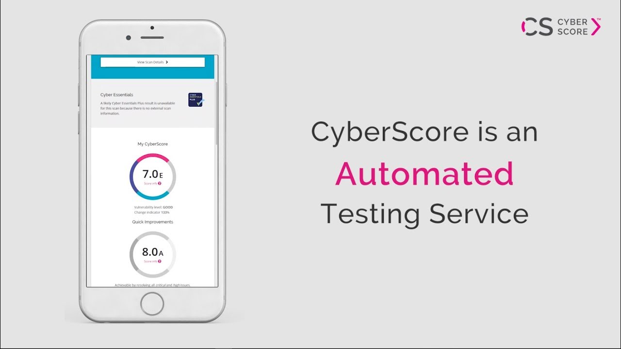 Introduction to CyberScore - YouTube