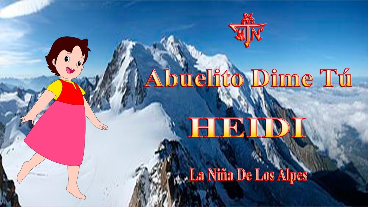 Abuelito Dime Tú (Karaoke) - Heidi - YouTube