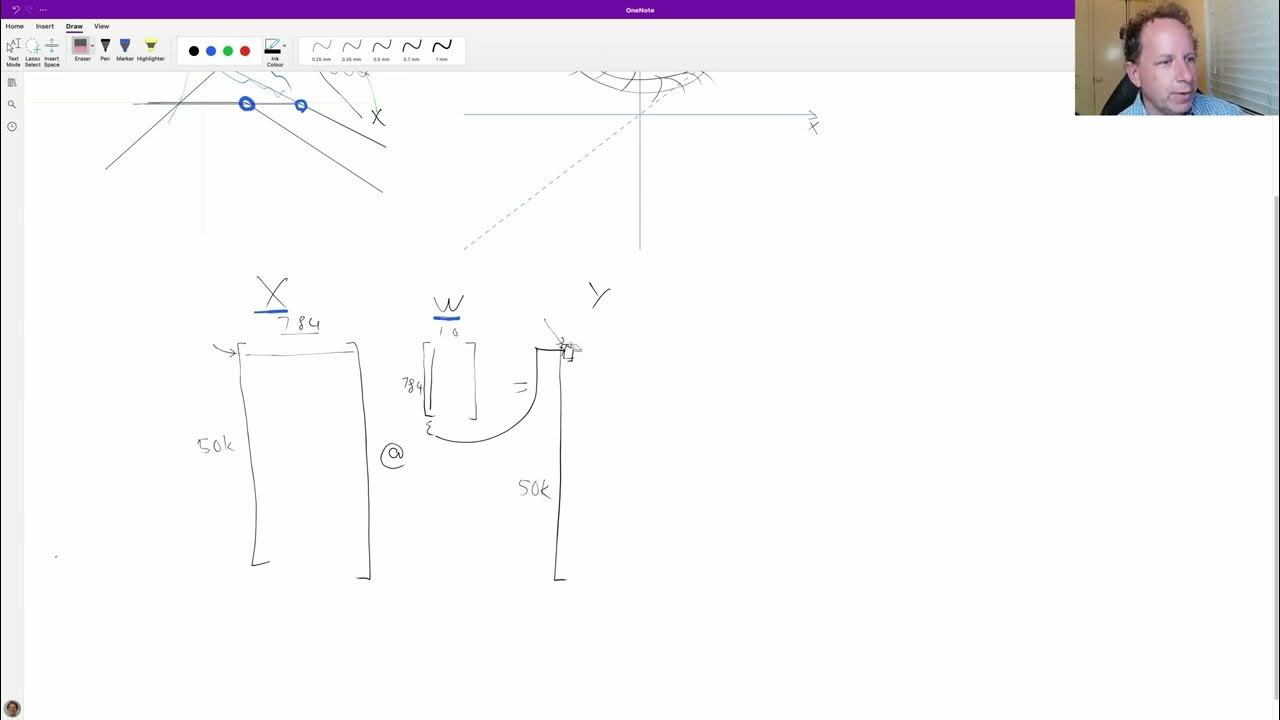 Lesson 13: Deep Learning Foundations to Stable Diffusion - YouTube