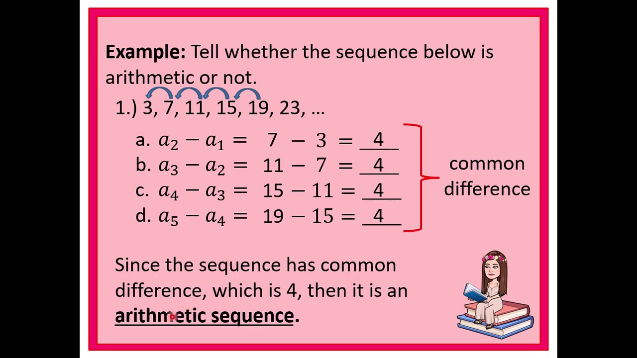 Introduction To Arithmetic Sequence YouTube Introduction To Arithmetic Sequence YouTube
