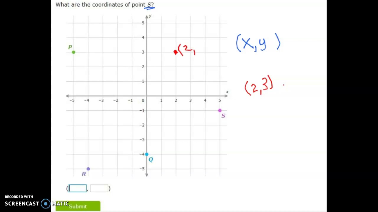 IXL 6th Grade X.1 Help - Finding Coordinates - YouTube