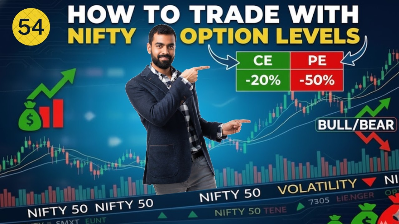 How To Trade With Nifty Option Levels #nicholasoptionhunter # ...