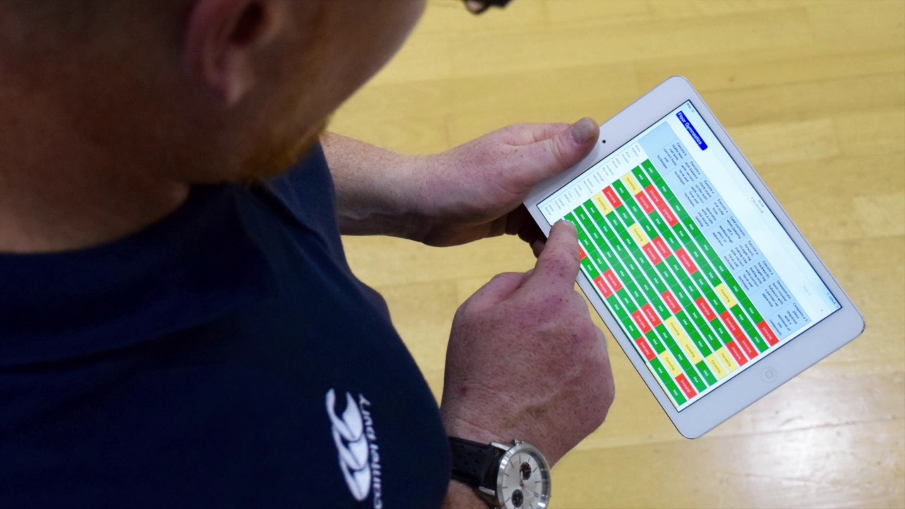 Primary PE Assessment for schools and teachers. Easy to use system ...