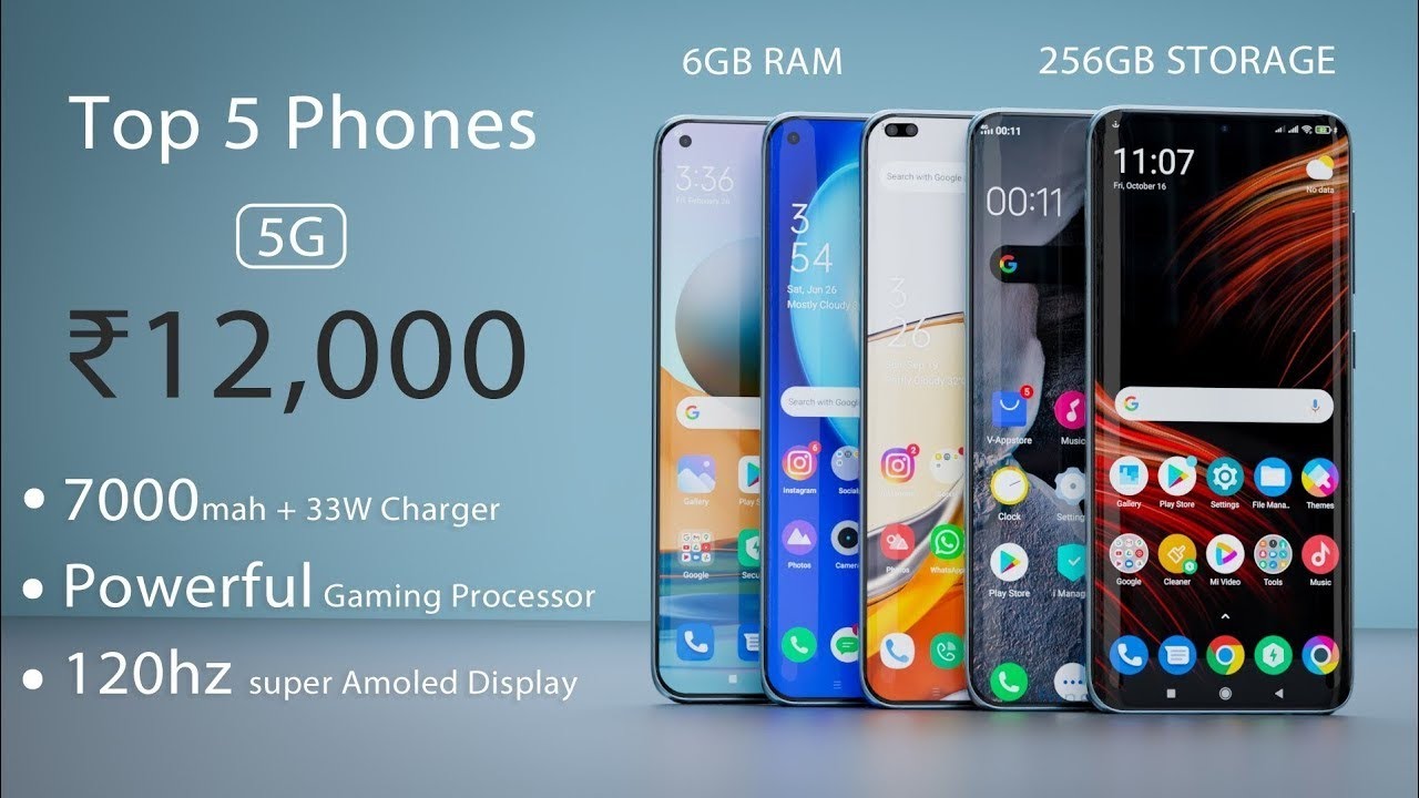 6GB + 128GB | Best Gaming Phone Under 12,000 in 2023 | Best Smartphone ...