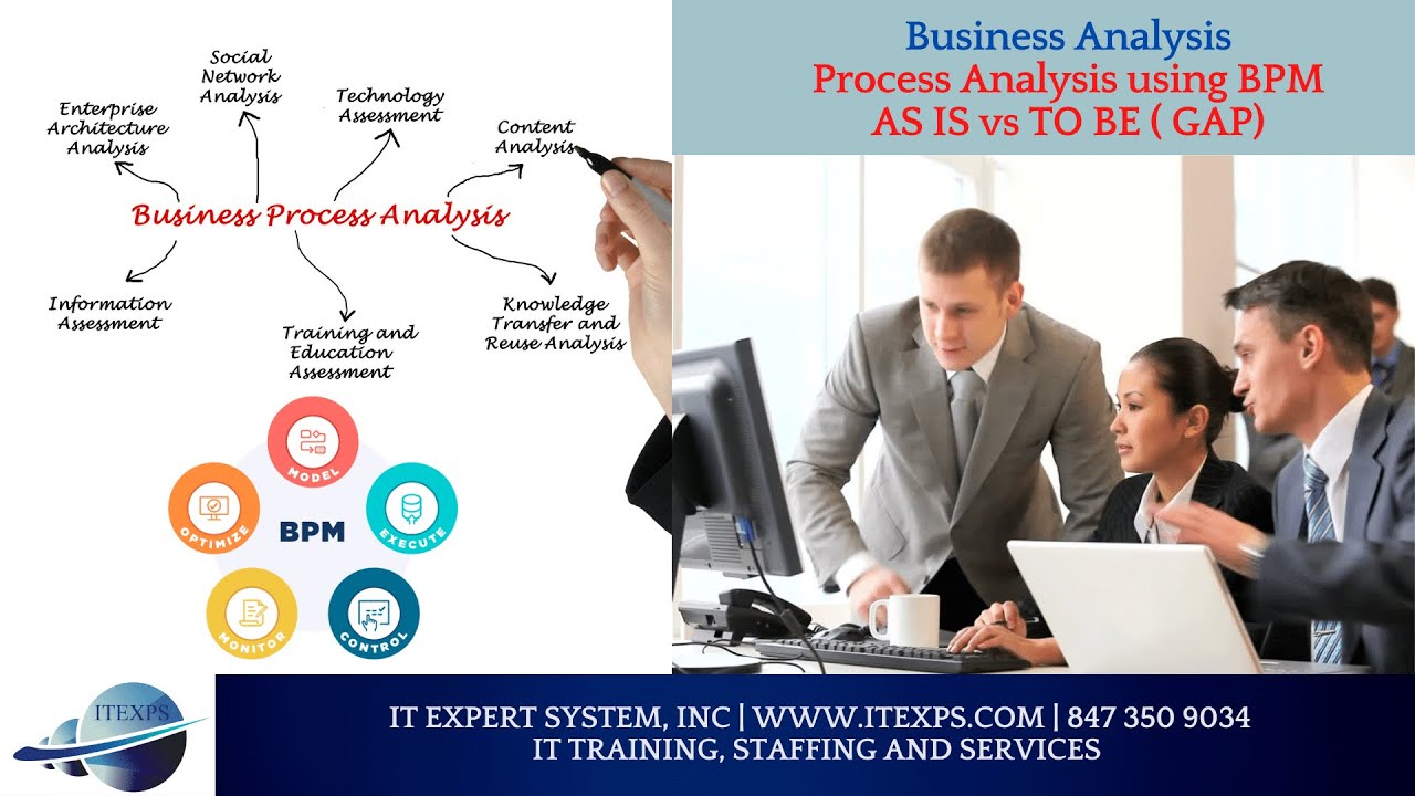 Business Analysis AS IS Vs TO BE Process Analysis GAP Analysis business-analysis-as-is-vs-to-be-process-analysis-gap-analysis