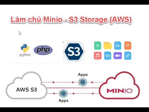 03. Phân tích An toàn dữ liệu với Minio - YouTube