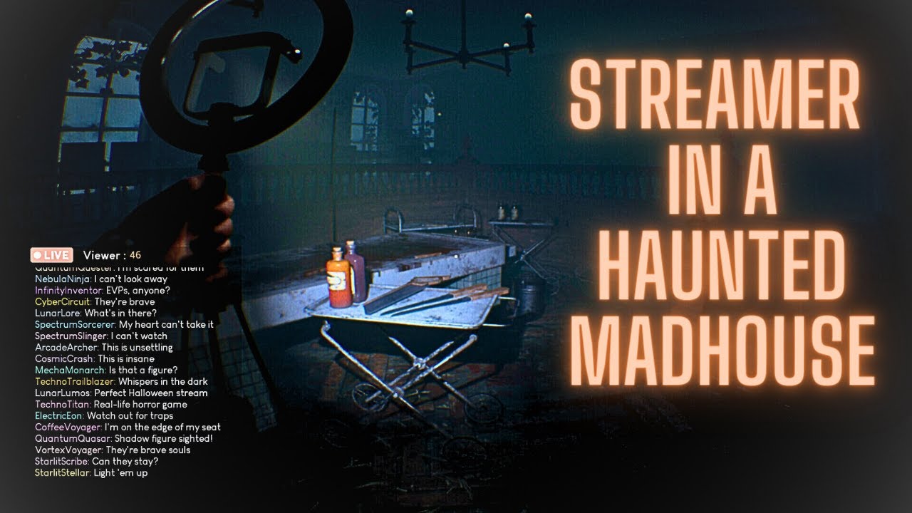 A streamer goes inside a haunted madhouse: the game! |Madhouse Madness| - YouTube