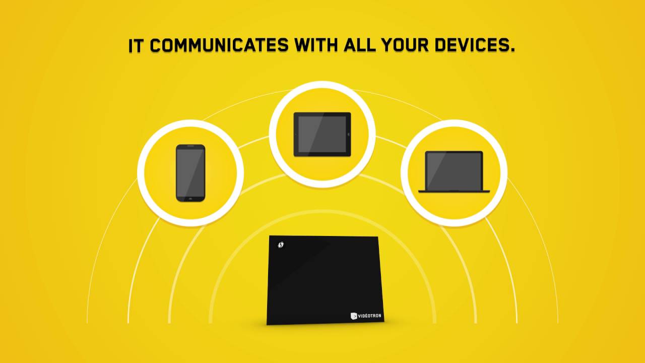 How does a Wi-fi signal work? - YouTube