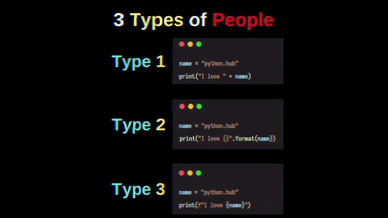💥 Tree Types of Coder💻 - YouTube