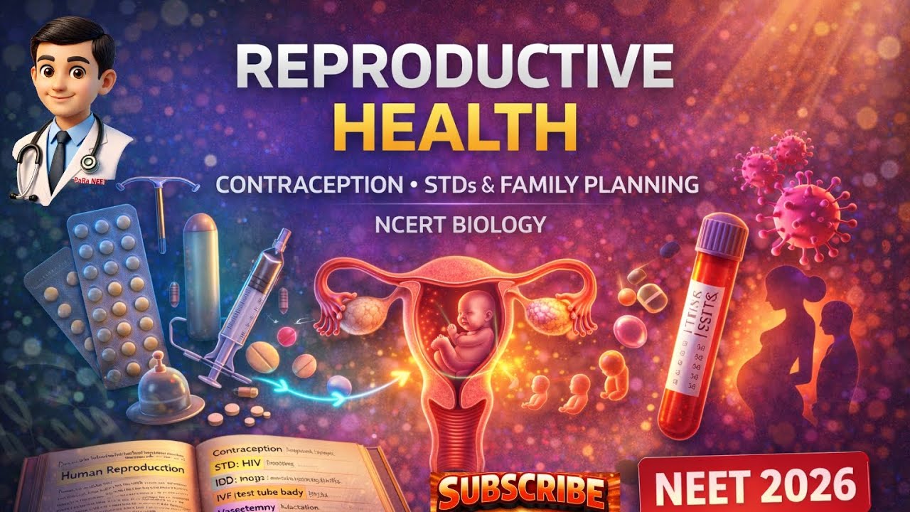 Reproductive Health | Contraception, STDs & Family Planning | NCERT ...