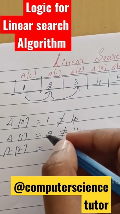 Logic For Linear Search Algorithm Computer Computerscience Algorithm Datastructures Viral 
