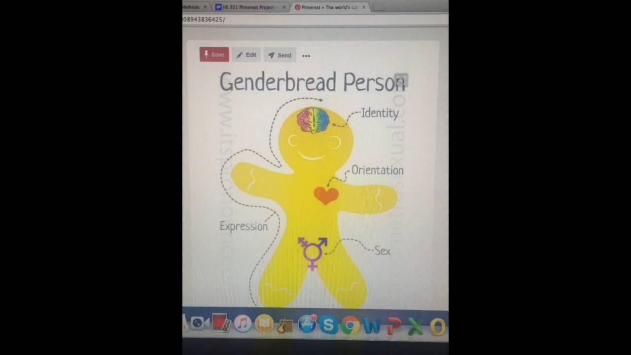 Genderbread Person - YouTube