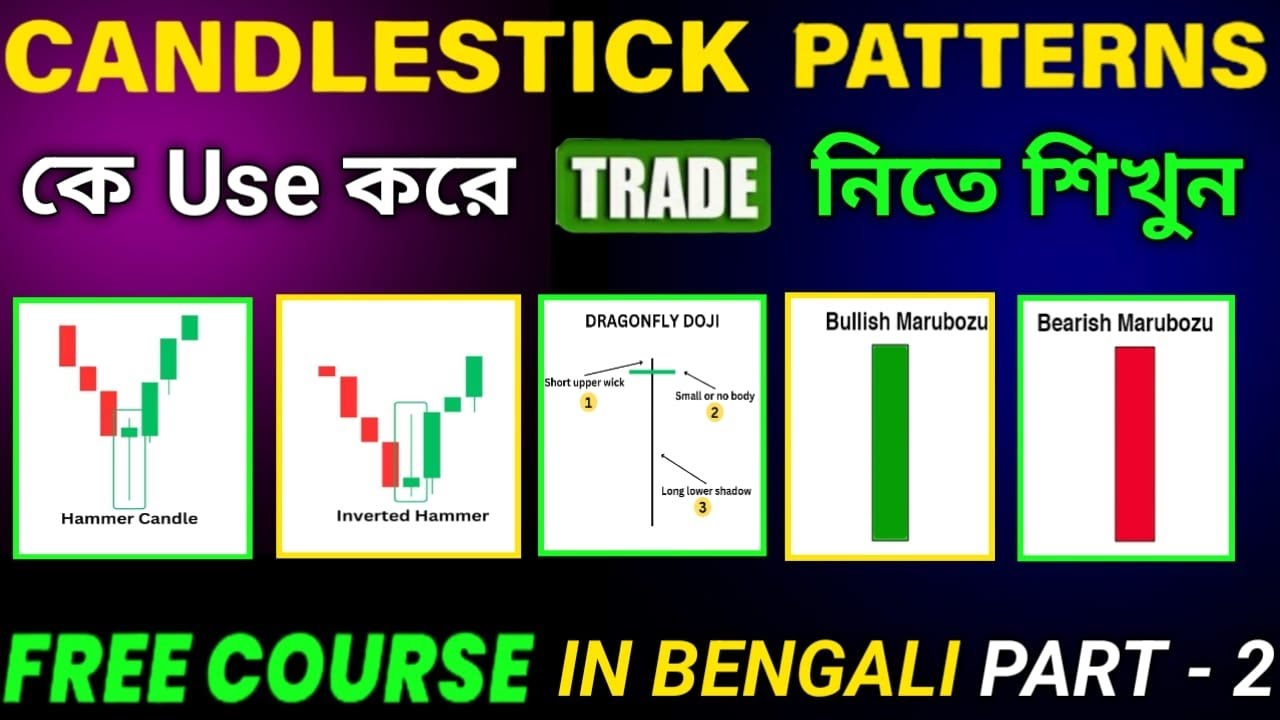 Candlestick Pattern Free Course In Bengali | All Single Candlestick ...