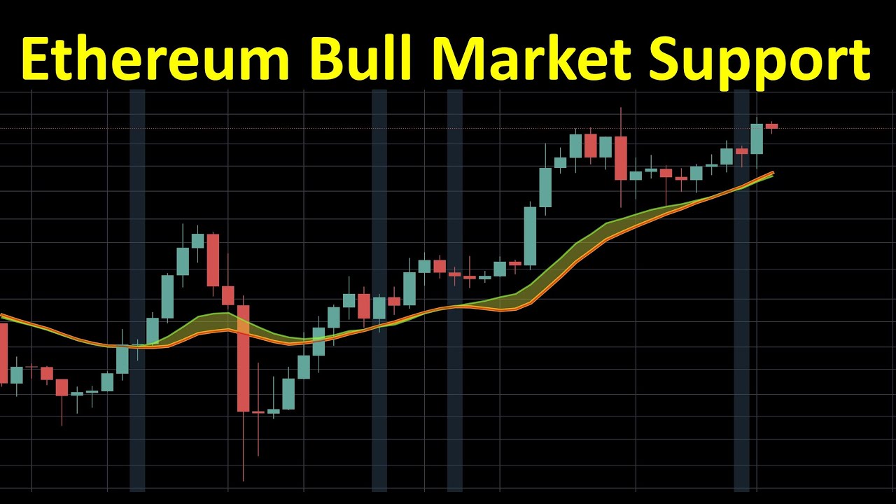 Ethereum bull market support - YouTube