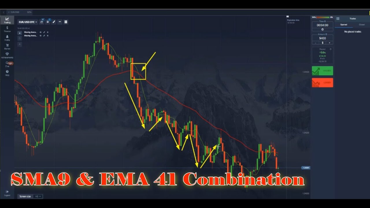 SMA 9 and EMA 50 OTC market feeling easy | Best binary option indicator - YouTube