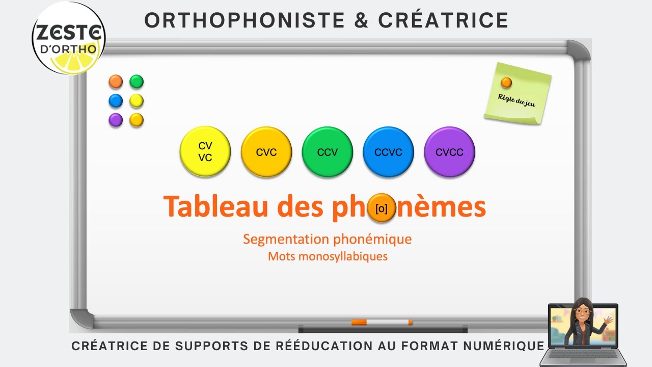Tableau des phonèmes : segmentation phonémique à partir de 50 mots ...