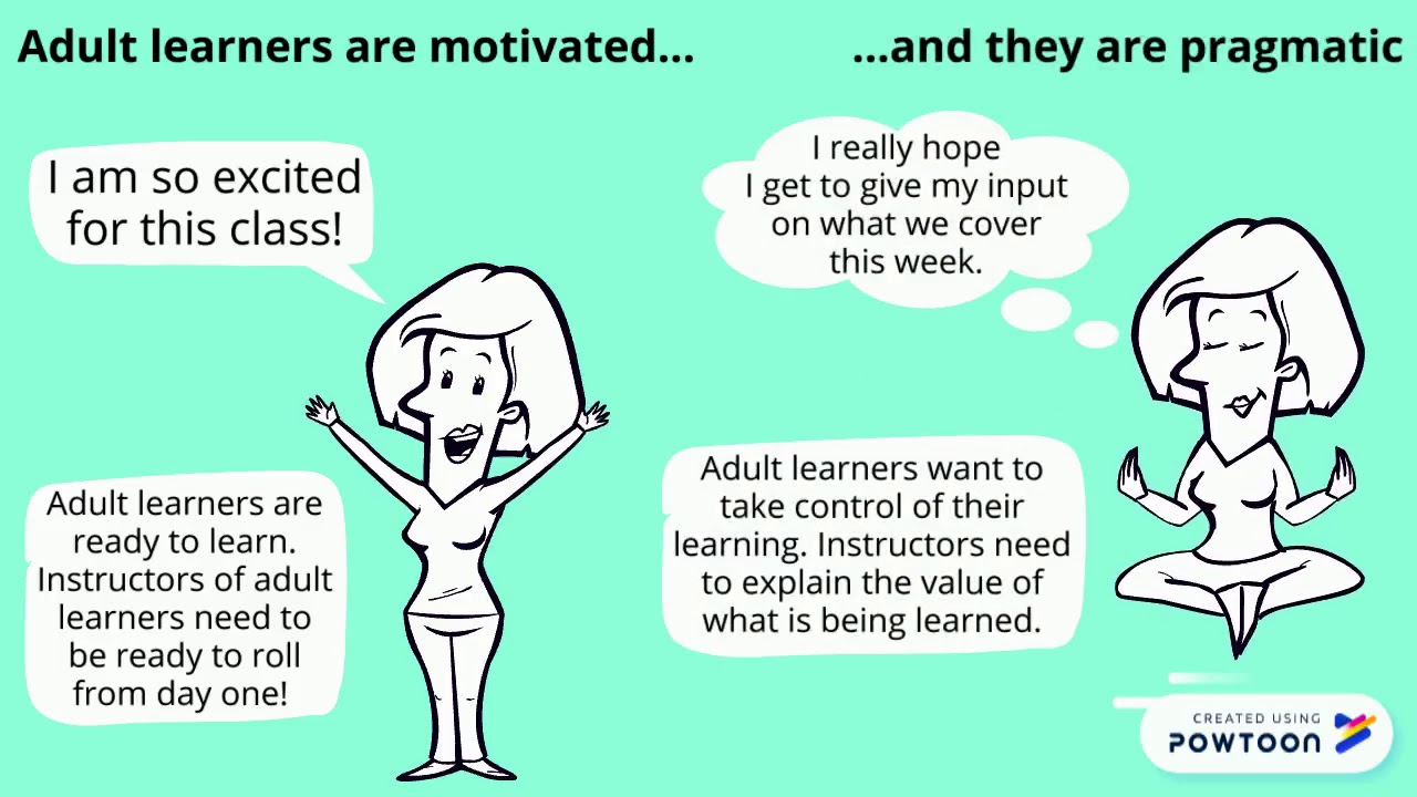 Characteristics of Adult Learners EDUC 622 - YouTube