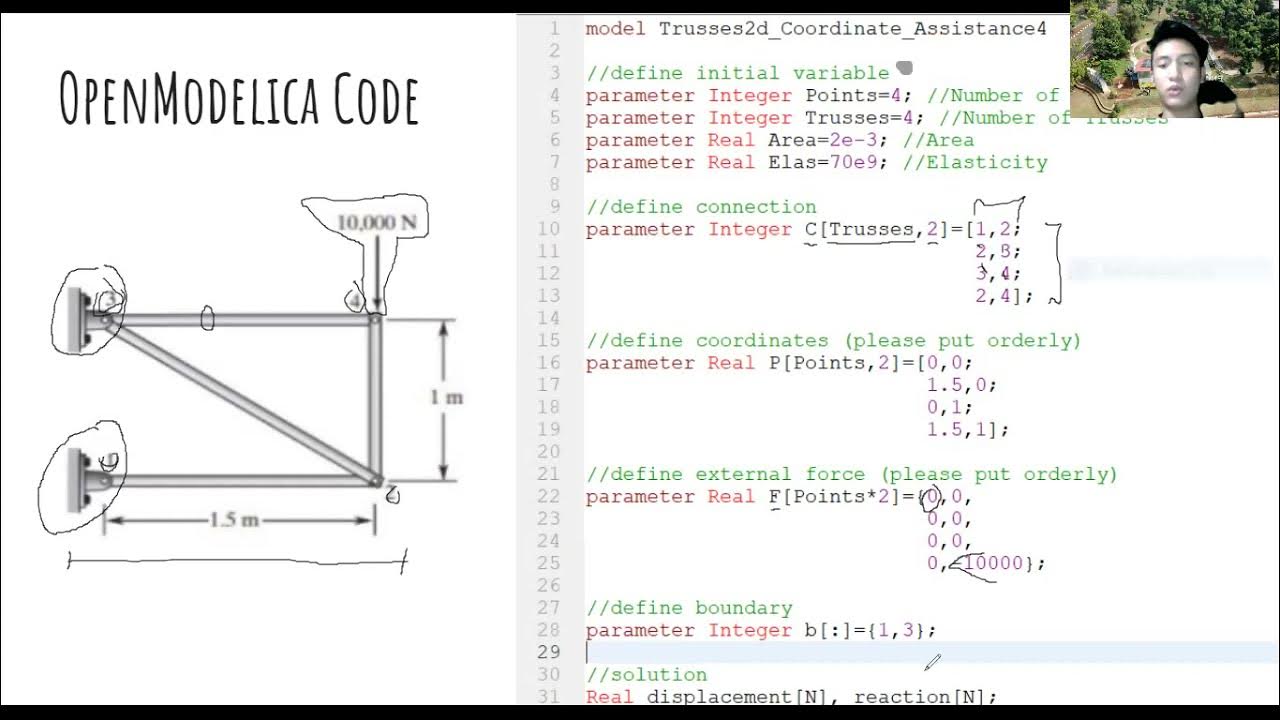 #3 (Part 1) Aplikasi Finite Element Method pada Analisis Trusses 2 ...