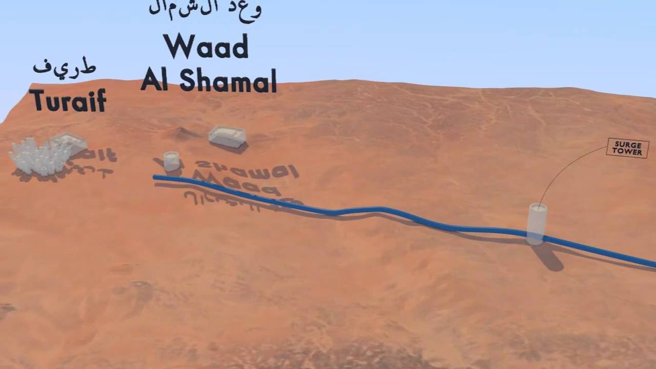 WAAD AL SHAMAL - YouTube