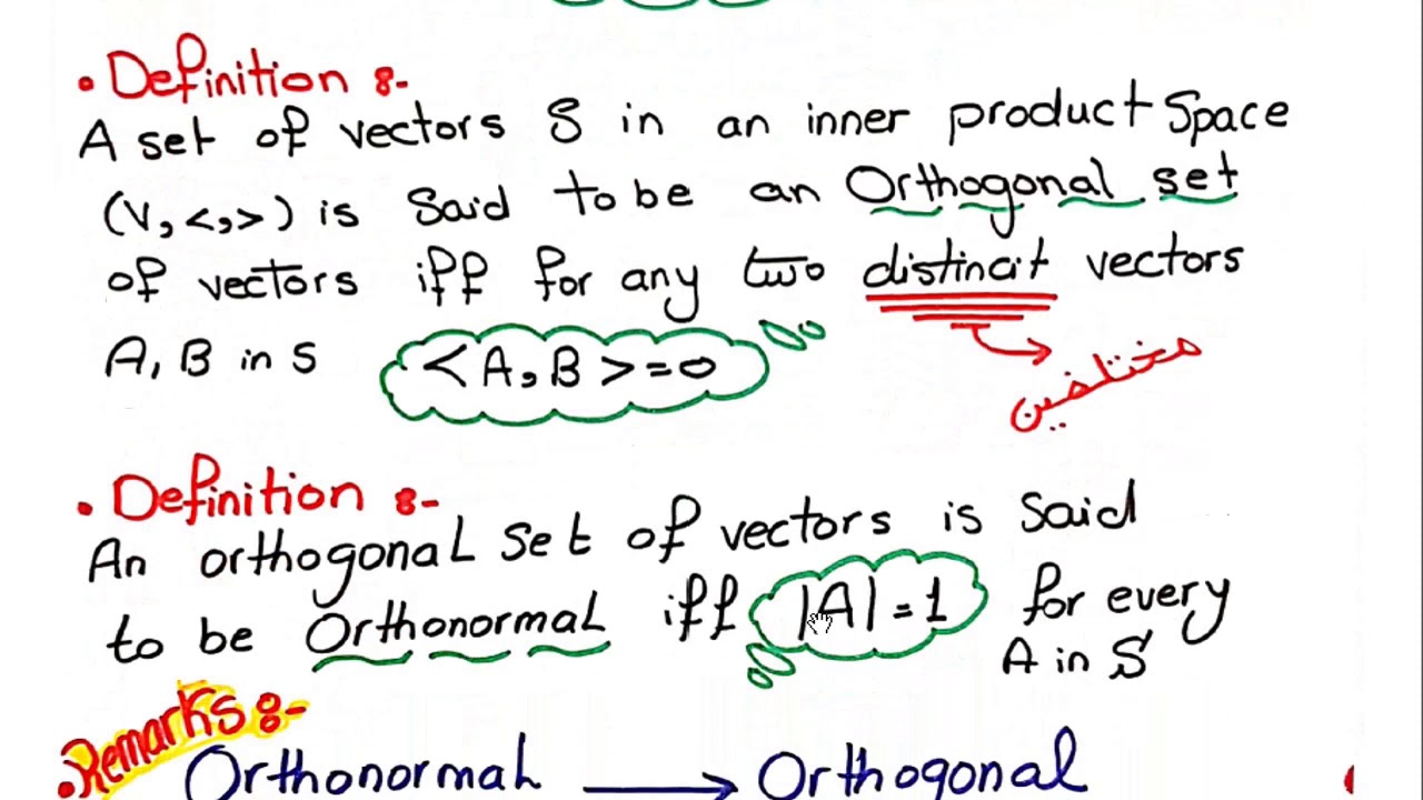 Inner product vector space Part 1 - YouTube