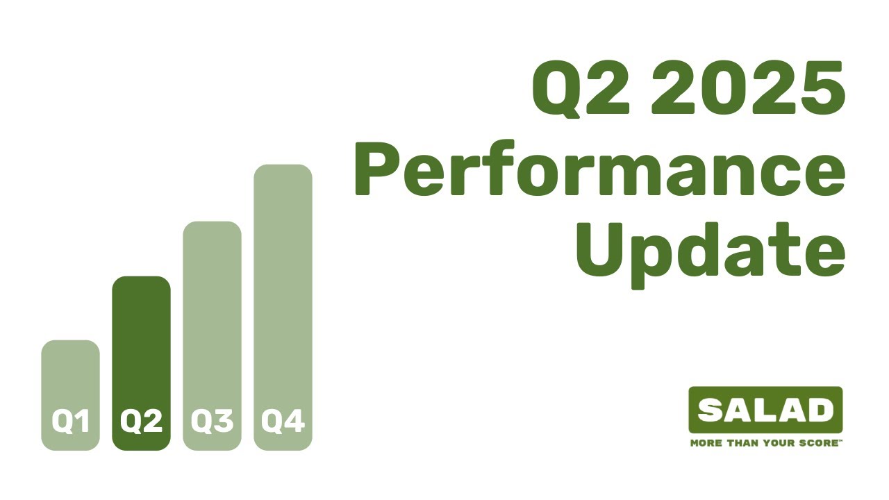 Salad Money - Q2 2025 Insights - YouTube