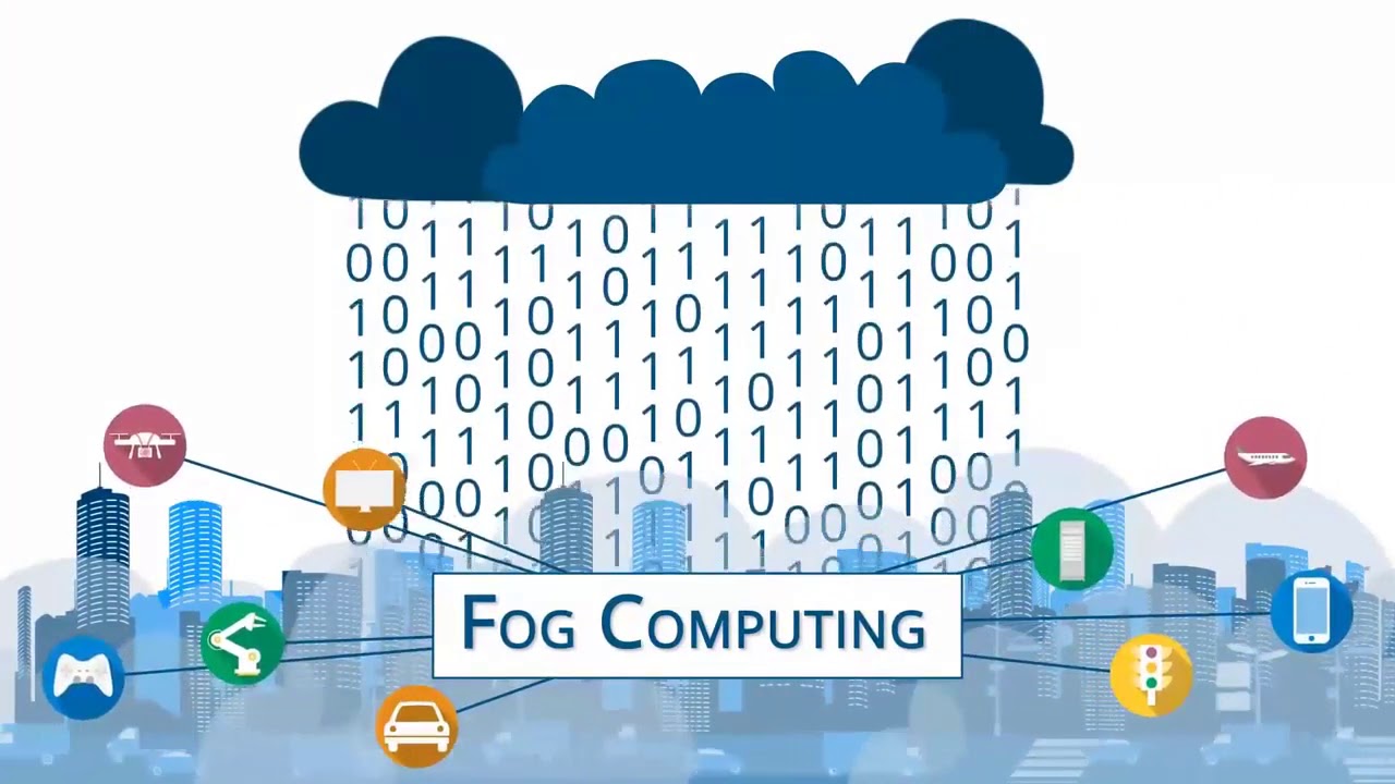 Video Shorts Introduction to fog computing - YouTube