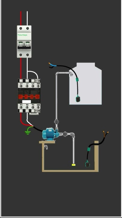 📌 Cómo instalar DOS electróniveles con un contactor para una bomba de agua 💦⚡ - YouTube