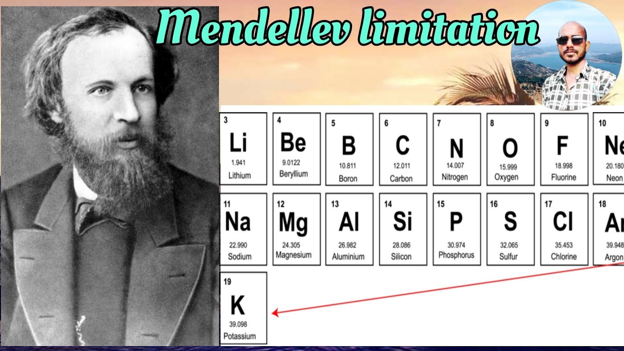 Mendeleev periodic table | Mendeleev periodic table limitations | Chemistry | Organic - YouTube