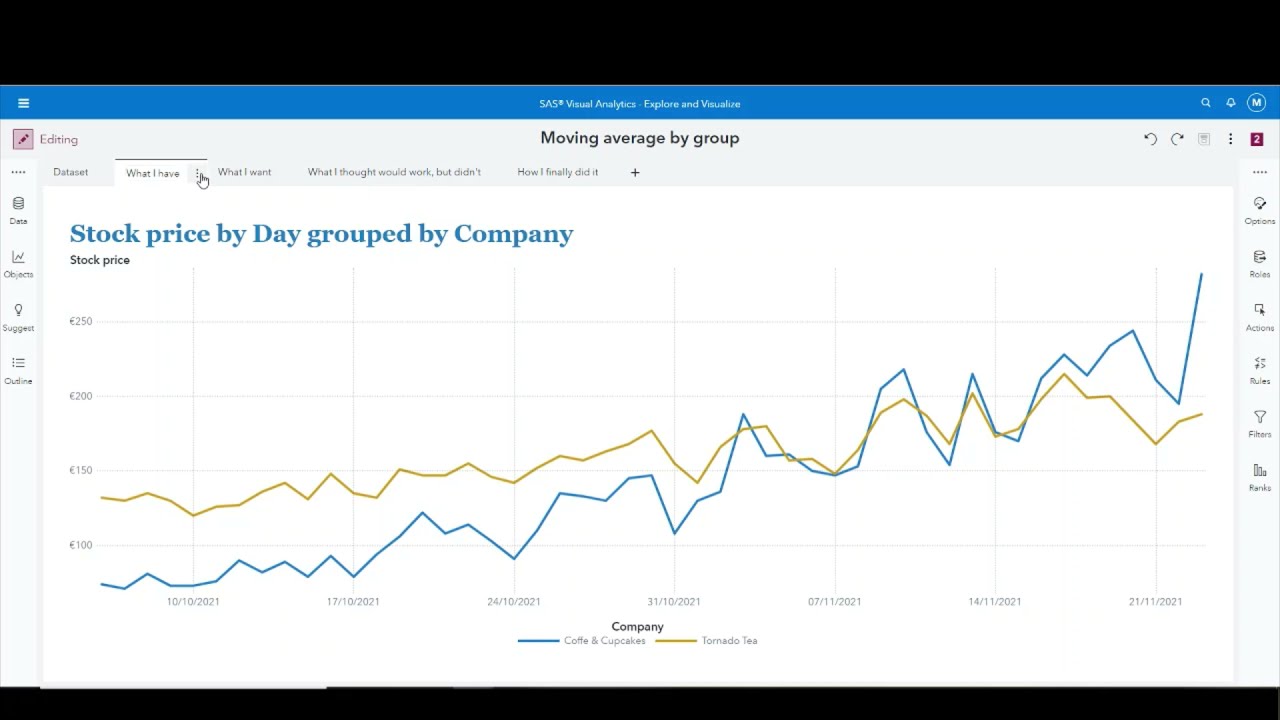 SAS Visual Analytics Tutorial Moving Average By Group YouTube SAS Visual Analytics Tutorial Moving Average By Group YouTube