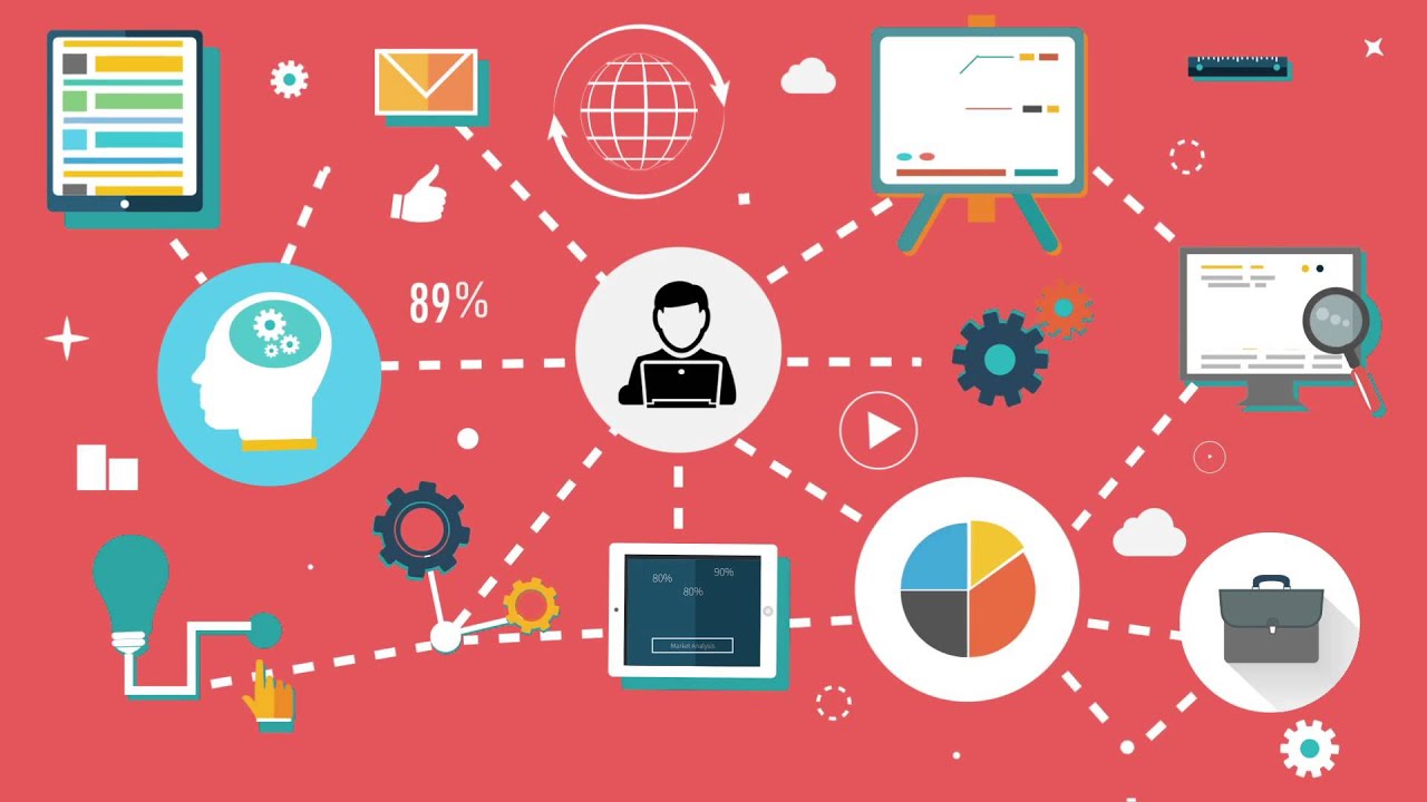 SmartBook | An Upgraded Study Session - YouTube