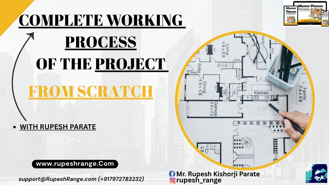 Complete Working Process of the Project From scratch part 1 Primary ...