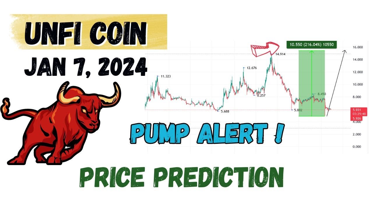 Unfi Coin Price Prediction And Analysis Strong Recover Unifi Protocol unfi-coin-price-prediction-and-analysis-strong-recover-unifi-protocol