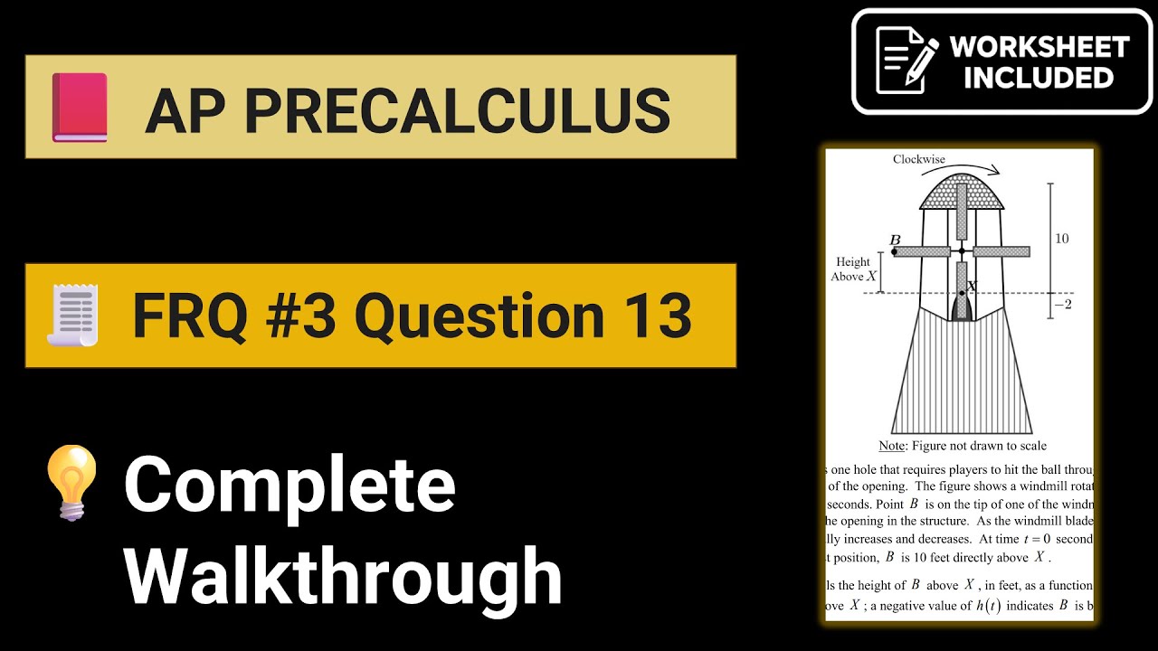 AP Precalculus FRQ #3 Modeling of a periodic context. A miniature golf ...