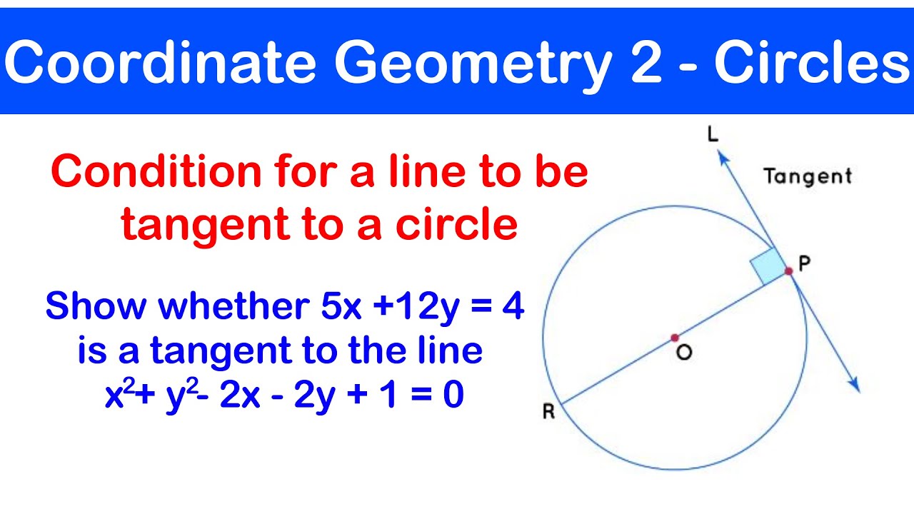 Condition for a line to be a Tangent to a Circle - Lesson 6 | SHS 1 ...