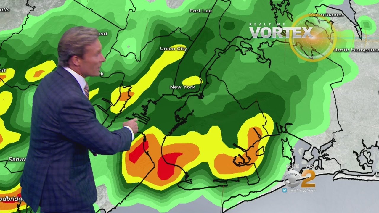 Weather Forecast For July 27 at 6 p.m. - YouTube