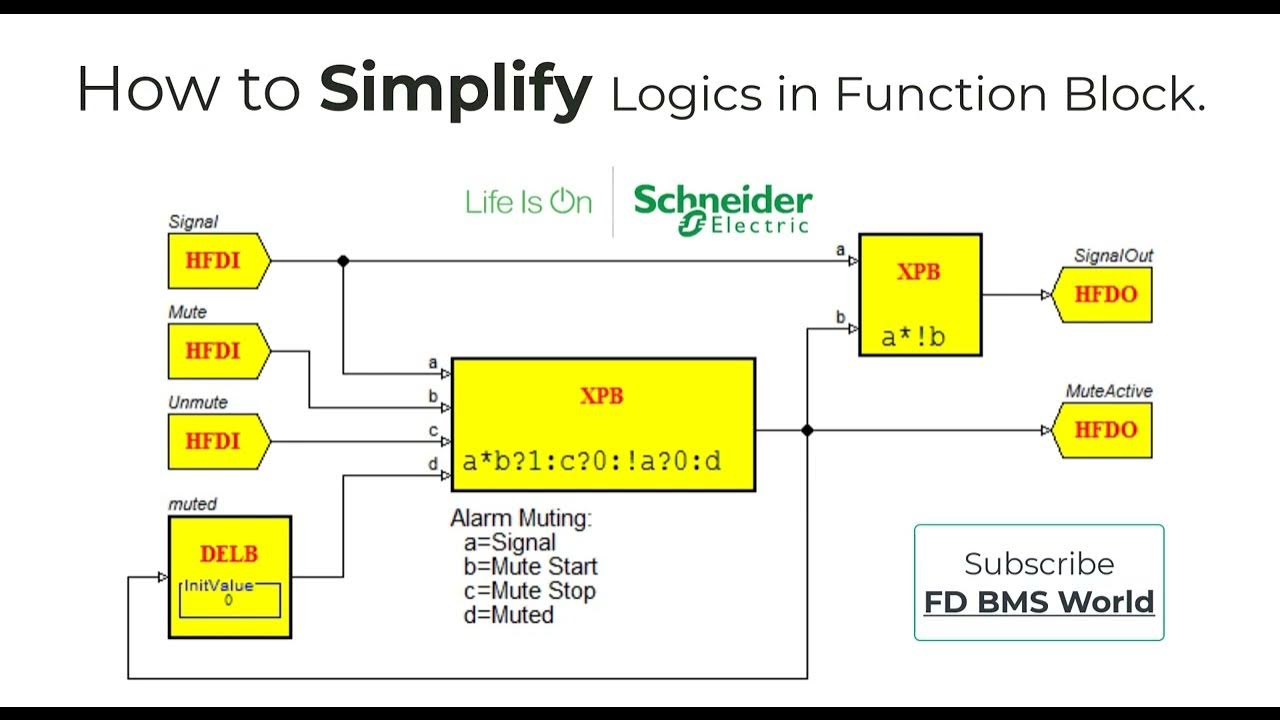 HOW TO SIMPLIFY LOGICS IN FBD PART-1 - YouTube